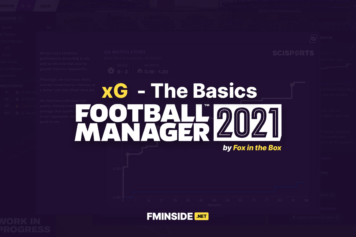 FM101 Basics of xG - FMInside Football Manager Community