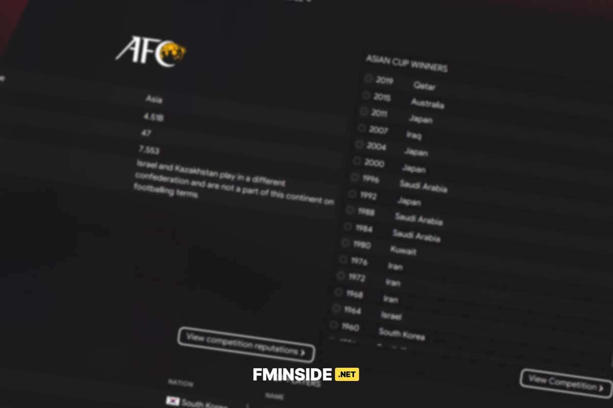 Top 10 Asian great players in Football Manager 2022 - FMInside Football ...