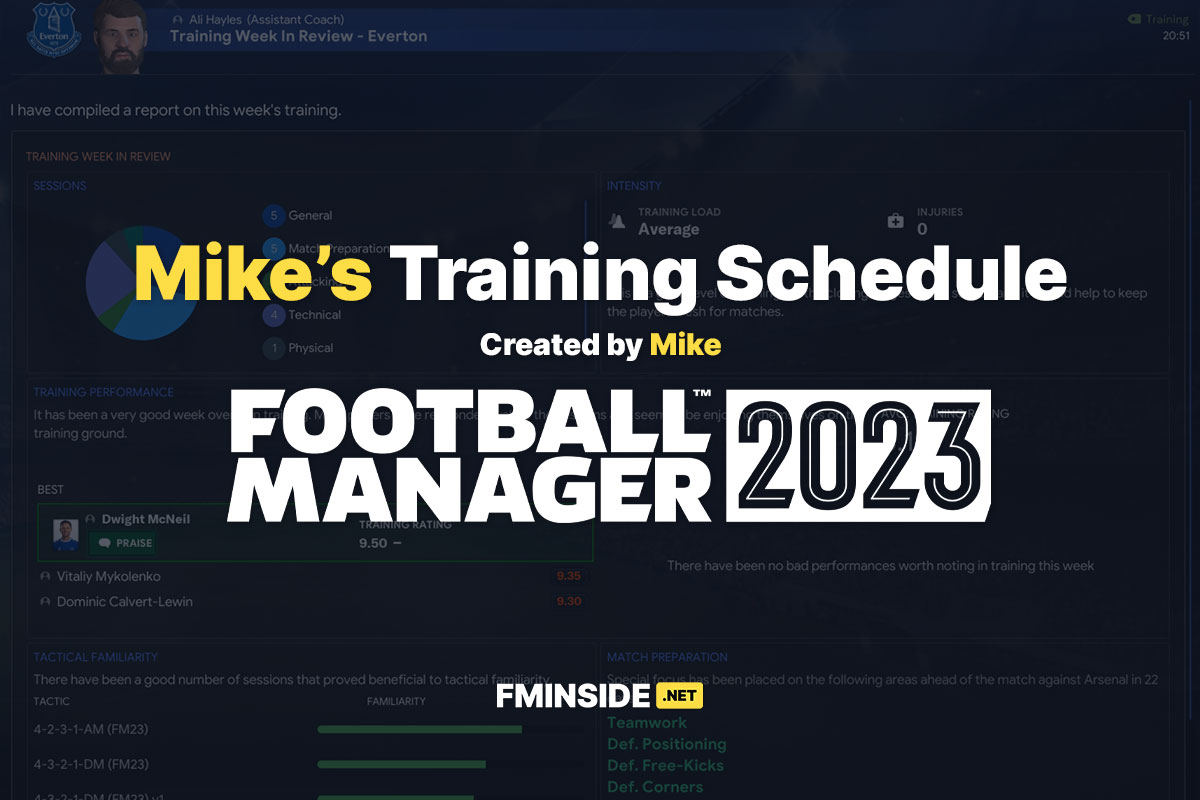 Mike's Training Schedule v1 - FMInside Football Manager Community