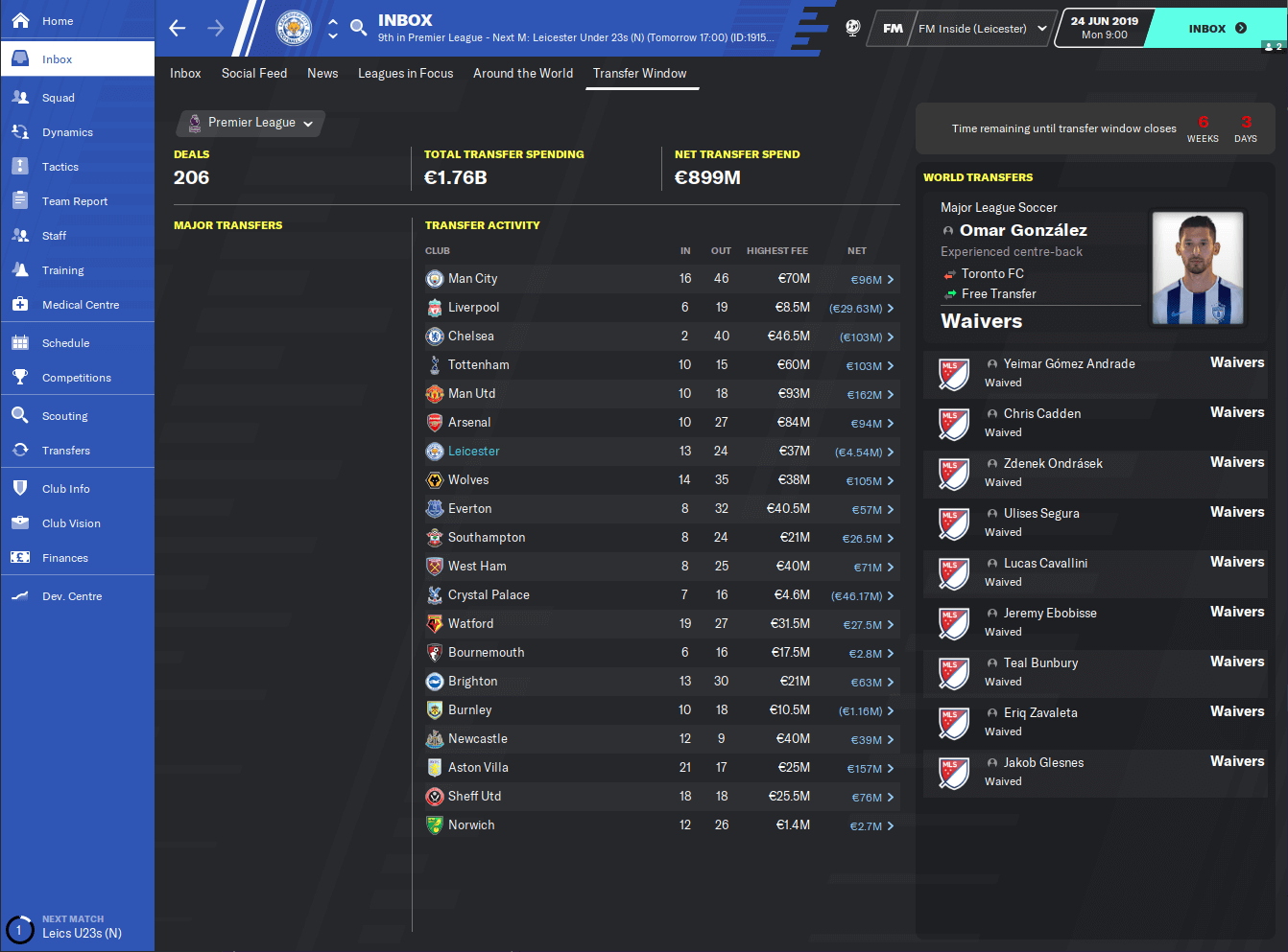 Inbox and News - Football Manager 2021 - FM21 - FM2021